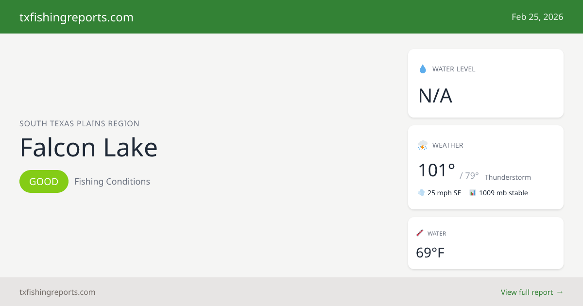 Falcon Lake Fishing Report 2026 - TX Water Levels & Weather