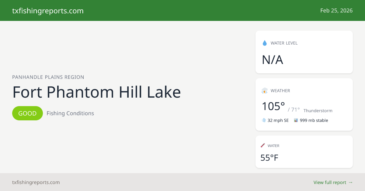 Fort Phantom Hill Lake Fishing Report 2026 - TX Water Levels & Weather