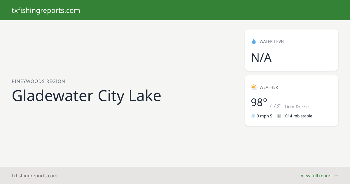 Gladewater City Lake Fishing Report 2026 - TX Water Levels & Weather